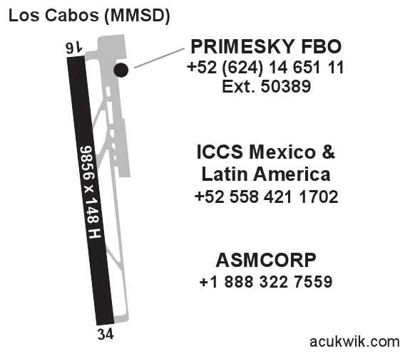MMSD San Jose Del Cabo Los Cabos Intl General Airport Information MMSD San Jose Del Cabo Los Cabos Intl General Airport Information