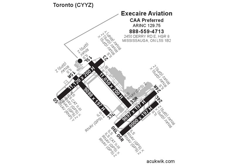 TJSJ/San Juan/Isla Verde/Luis Munoz Marin Intl General Airport Information