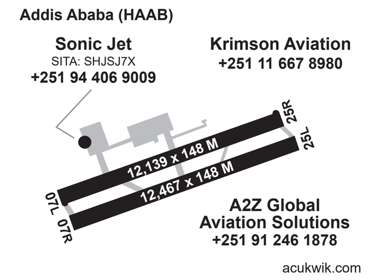 YBCG/Gold Coast General Airport Information