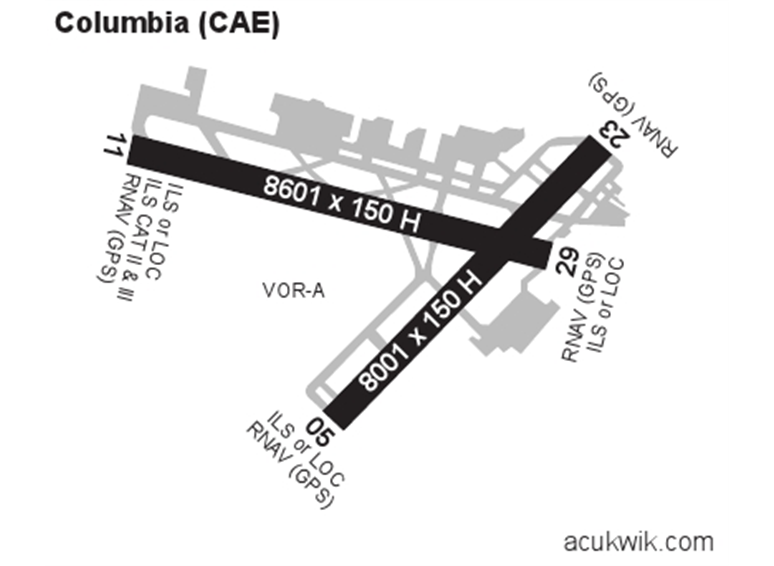 VVTS/Ho Chi Minh/Tan Son Nhat Intl General Airport Information